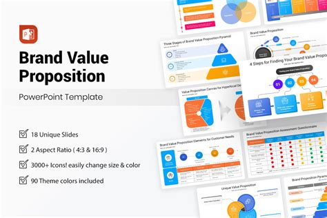 Brand Value Proposition Powerpoint Template Nulivo Market