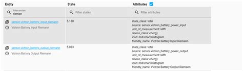 Energy Dashboard Negative Value For Input Sensor Configuration Home Assistant Community