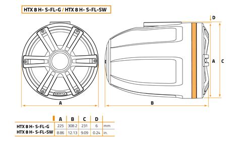 2 Size Hertz