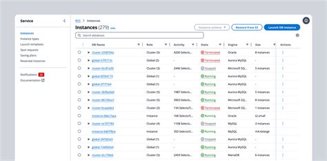 Demos Cloudscape Design System Demos Cloudscape Design System
