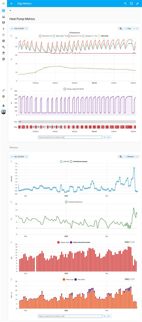 Configuring Modbus To Read A Register Of Type Enum8 Configuration Home Assistant Community
