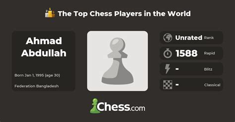Ahmad Abdullah Top Chess Players
