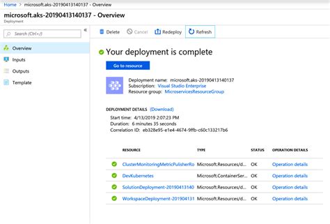 Net Core Kubernetes Hello World” Api Project Gabe Hilados Tech Blog