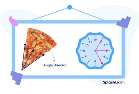Angle Bisector Definition Properties Construction Fact