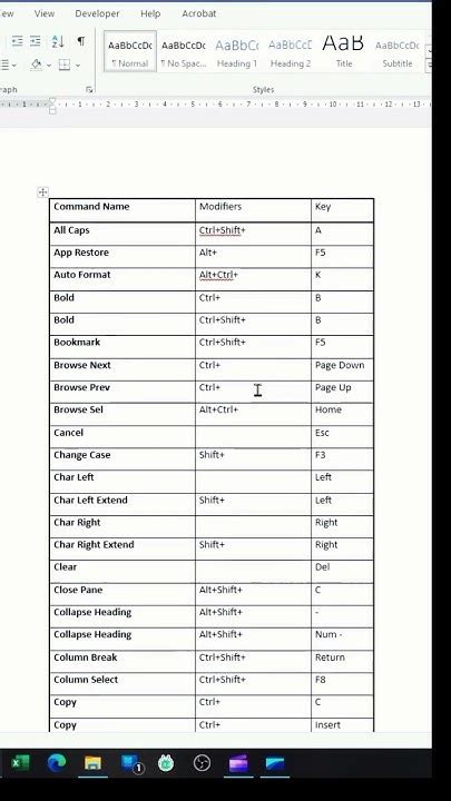 Rare Microsoft Word Hack Youtube