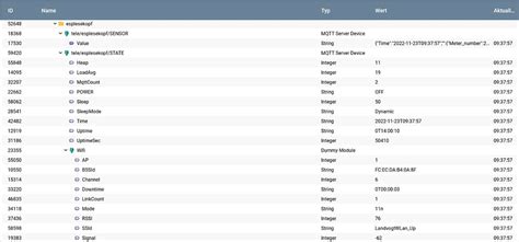 Mqtt Json Wird Nicht Aufgel St Ip Symcon Ip Symcon Community
