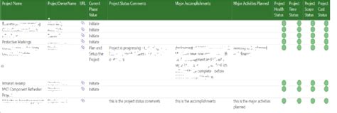 problems using sharepoint tables siteurl to sche microsoft fabric community