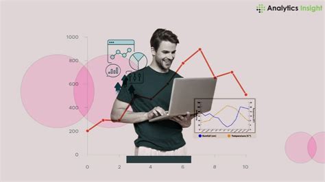 Best Laptops For Data Science Top 10 Models Reviewed Analytics Insight