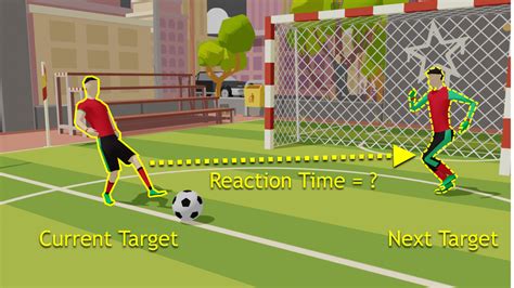 Predicting How Images Influence Visual Reaction Speed Nvidia Technical Blog