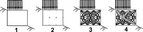 Schematic Of Dlo Algorithm Download Scientific Diagram