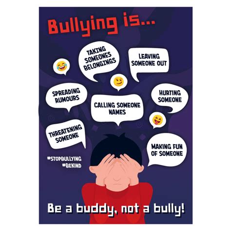 Anti Bullying Poster Ideas 5 Hundred Anti Bullying Poster