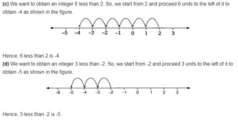 Using The Number Line Write The Integer Which Is A 3 More Than 5