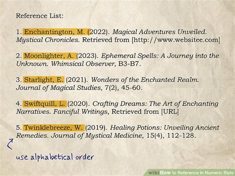 3 Ways To Reference In Numeric Style Wikihow Life