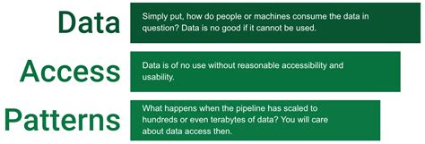 data modeling 101 part 1 by daniel beach