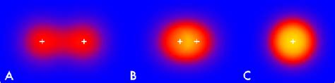Figure 11 From Heatmap Visualization Of Neural Frequency Data