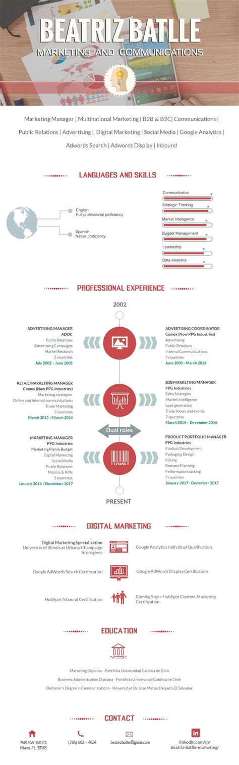 A Recruiter Asked For My Creative Resume And I Didnt Have One Because