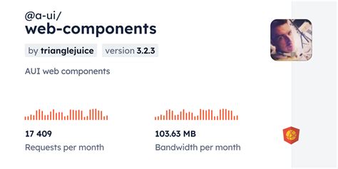 A Uiweb Components Cdn By Jsdelivr A Cdn For Npm And Github