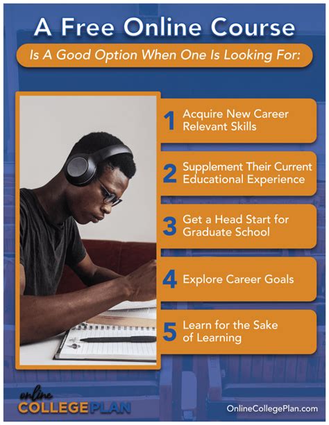 The Best Free Online College Courses 20 Best Websites To Find Online