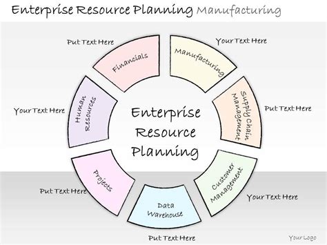 Business Ppt Diagram Layout For Enterprise Resource Planning Powerpoint Template