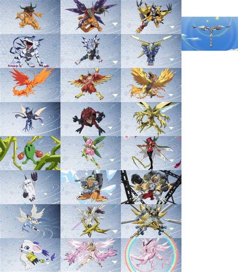 Digivolutions As Shown In Digimon Adventure Tri By Chipmunkraccoonoz On Deviantart