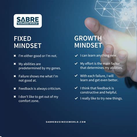 Sabre Business World On Linkedin Sabre Sabrebusinessworld