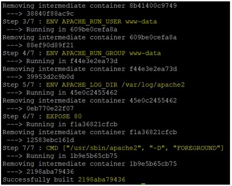 How To Create Dockerfile In Terminal At Erin Mackenzie Blog
