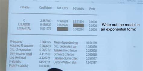 Cccccc Variable Coefficient Std Error T Studyx