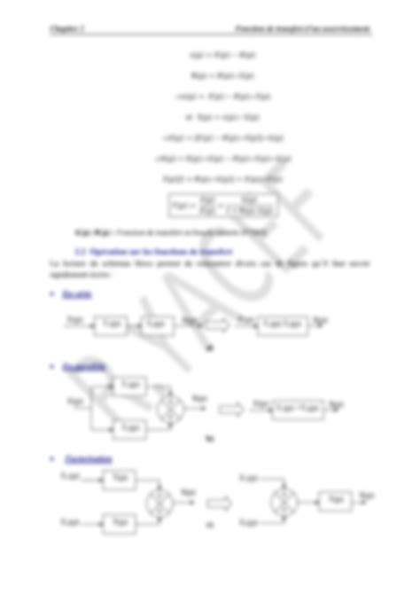 Solution Chapitre 3 Fonction De Transfert Studypool