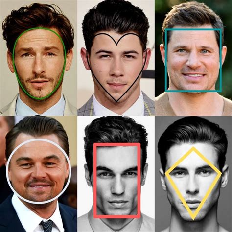 Como Medir E Descobrir Qual é Seu Formato De Rosto Face Shape