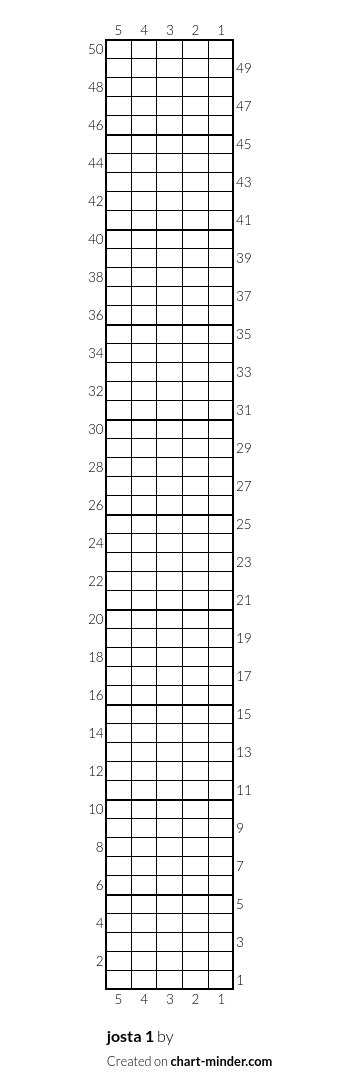 Josta 1 By Kris Chart Minder