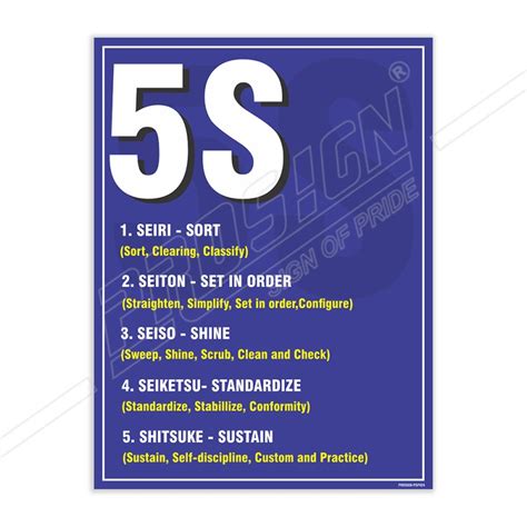 5s Safety Poster Protector Firesafety