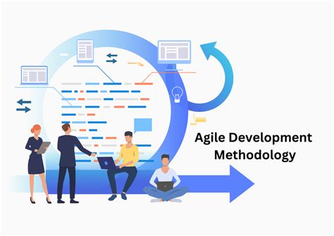 Agile Custom Software Development Your Path To Better Outcomes