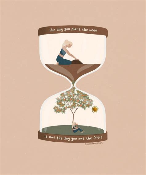 Hitesh Vashisth On Linkedin Datascience Dataengineering Programming