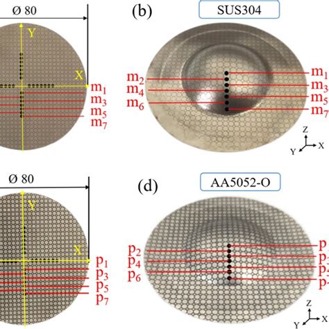 Cutting Process Defects A Excessive Plastic Strain Of The Sheet Edge