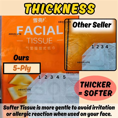 1480sheets Wall Hanging Tissue Facial Tissue Hang Tisu Gantung Air