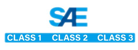 Signal Sentry Sae Class Rating Guide