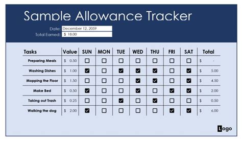 Printable Allowance Tracker Template Sample Templateral