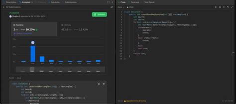 Shajitha S On Linkedin Leetcode Leetcodechallenge Problemsolving