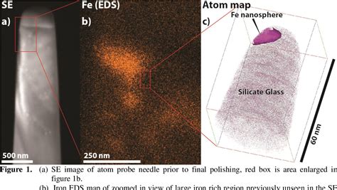 Figure 1 From Complementary Sem Eds Fib Sem Sample Preparation