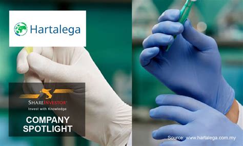 Company Spotlight On Hartalega Holdings Berhad 5168 Shareinvestor Academy Malaysia