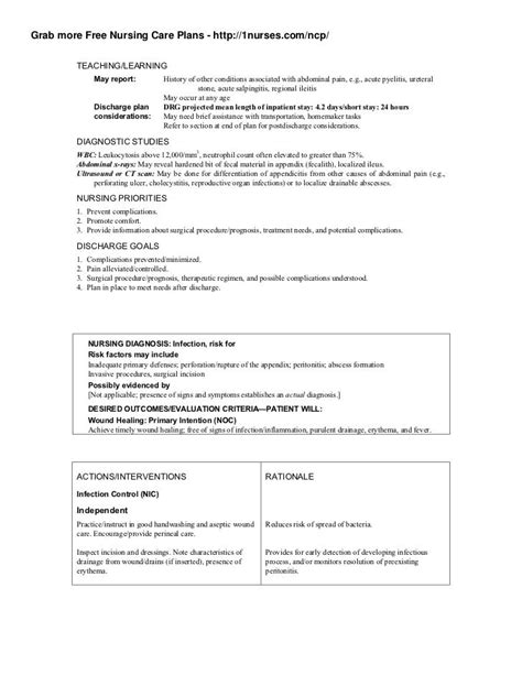 Operative Note Template Parahyena