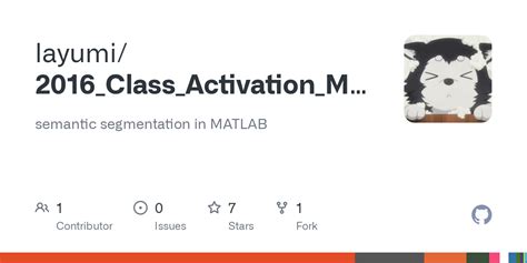 GitHub Layumi Class Activation Mapping Semantic Segmentation In MATLAB