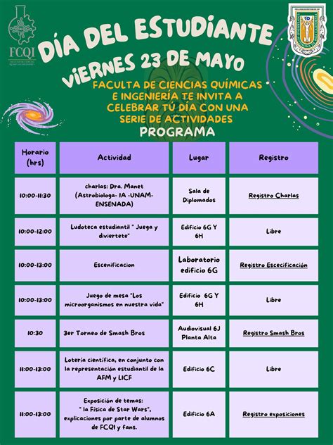 Facultad Facultad De Ciencias Químicas E Ingeniería Uabc