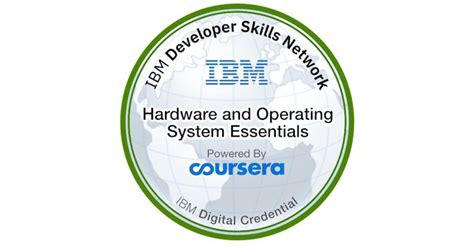 Aban Falakki On Linkedin Hardware And Operating System Essentials Was