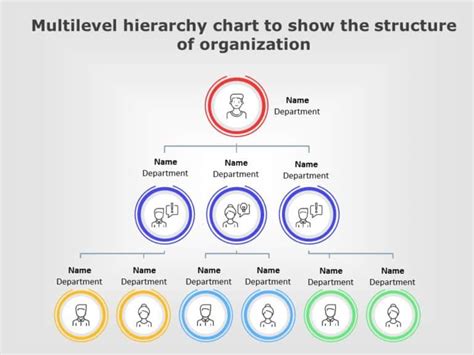 Project Team Organization Chart PowerPoint Template