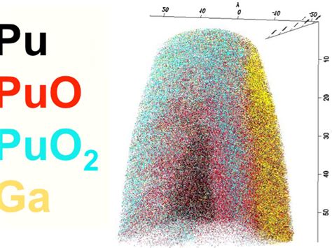 Plutonium Experiment Opens New Research Possibilities Pnnl