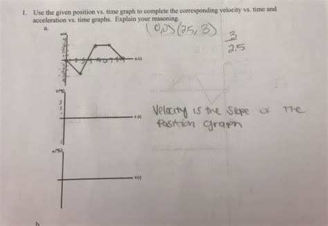 solved use the given position vs time graph to complete the