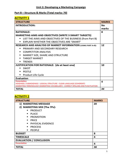 Report Structure Pdf Swot Analysis Marketing