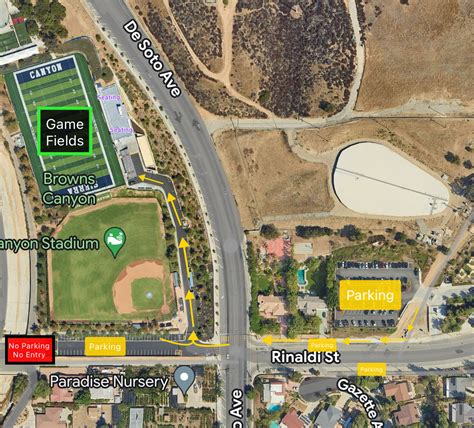 Facility Guidance