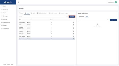 User Permissions And Roles